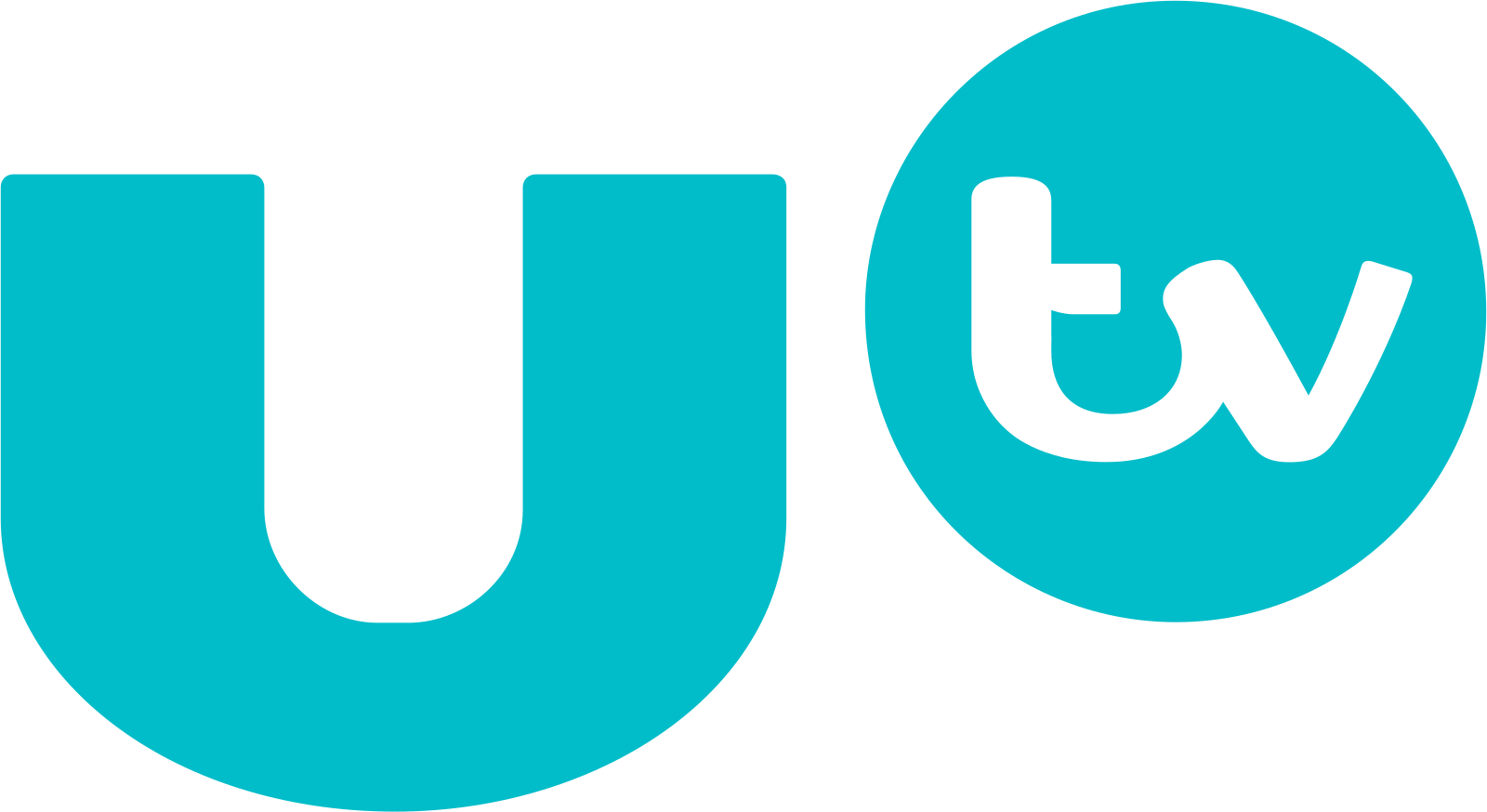 **UNBELIEVABLE!** ITV is currently implementing a fresh wave of ...