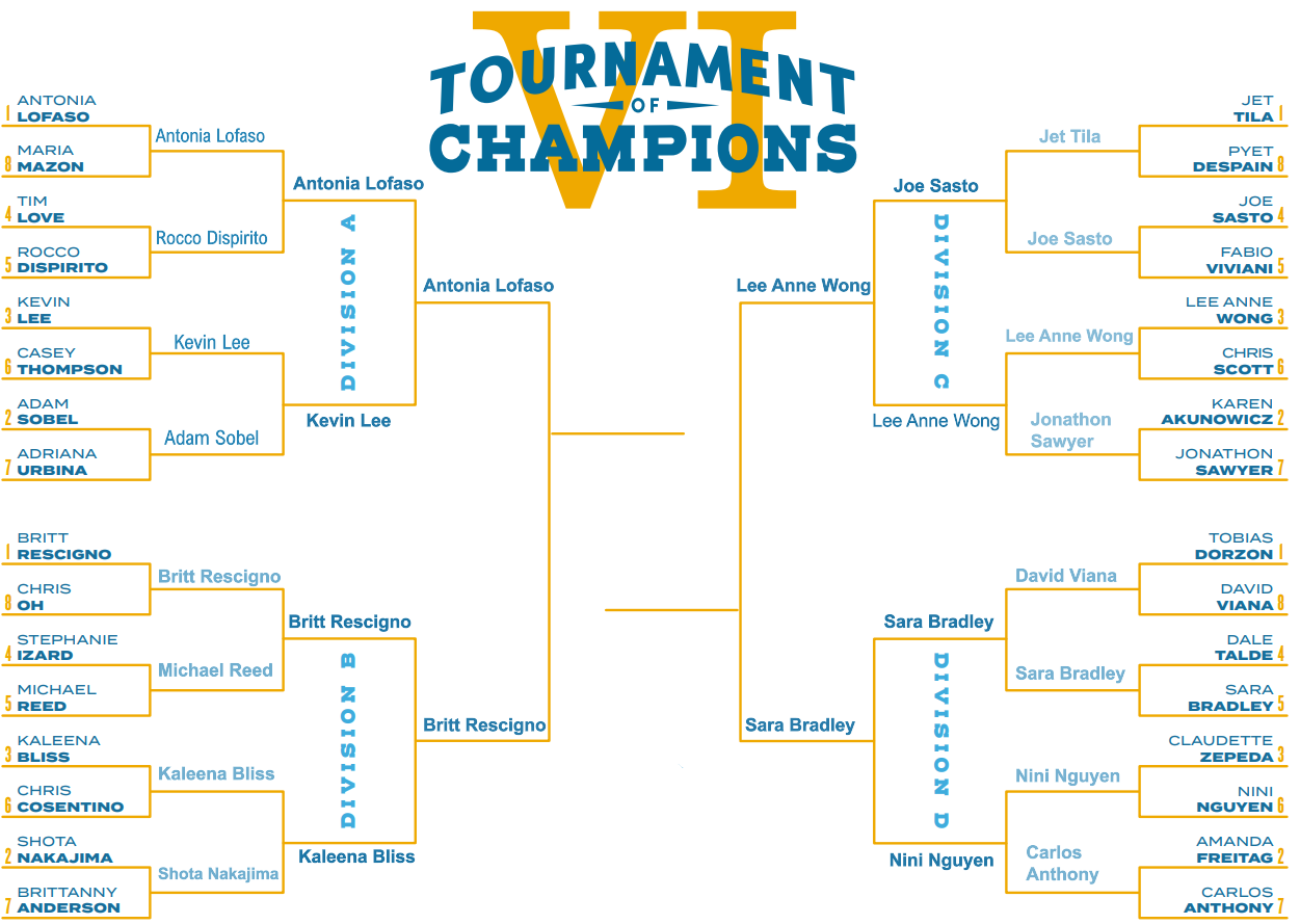 Food Network has made a surprising decision to strip the champion title ...